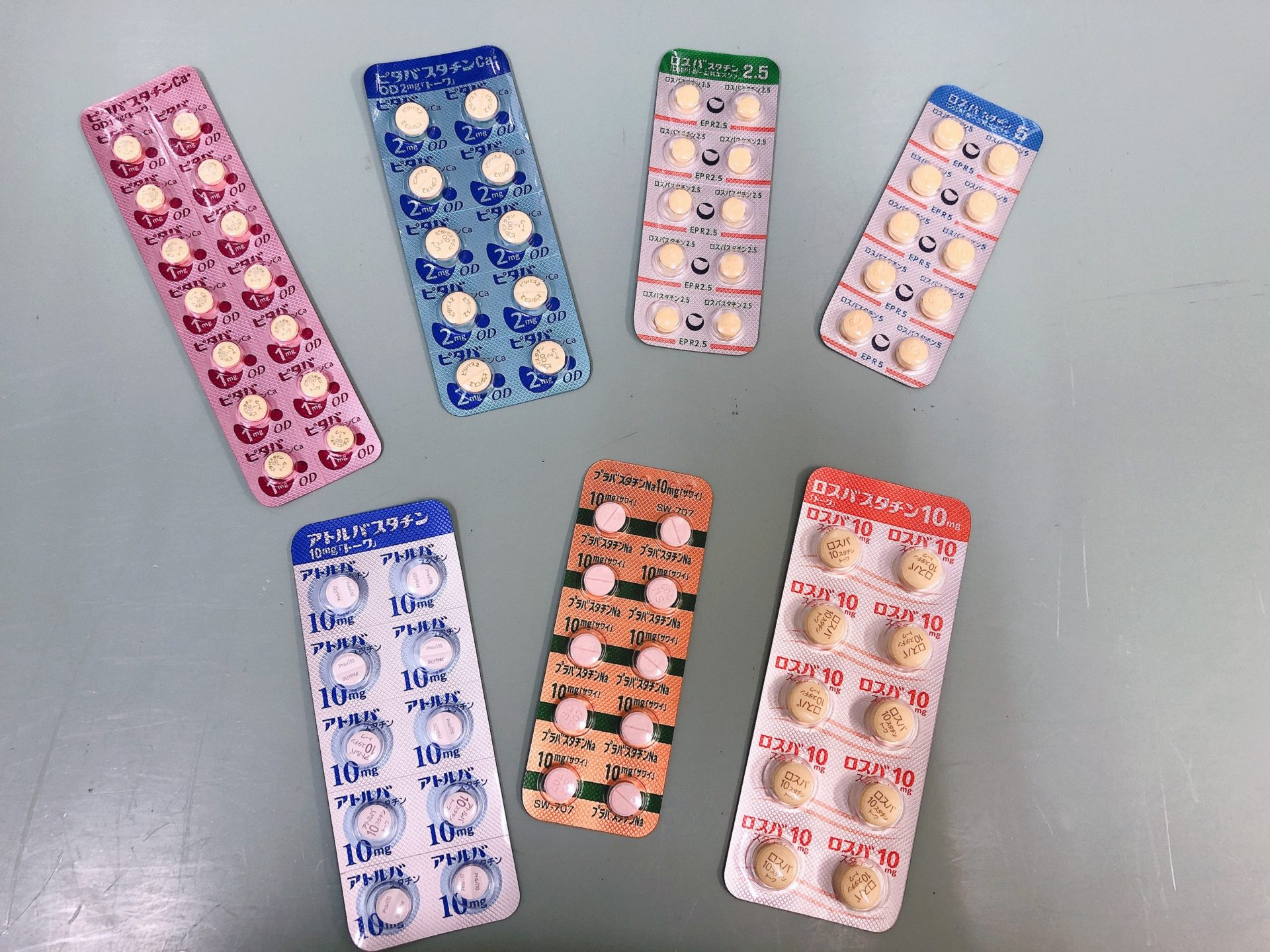 うおのまち薬局長崎｜高コレステロール血症の治療薬「スタチン」について